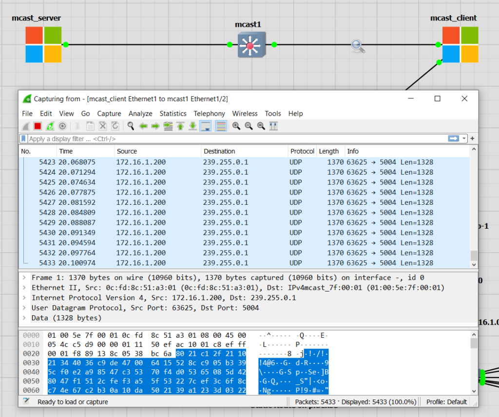 Multicast Networking – Networking Lab
