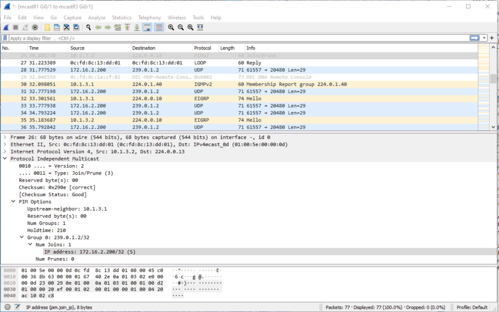 Multicast Lab IOS15: PIM Modes Configurations – Networking Lab