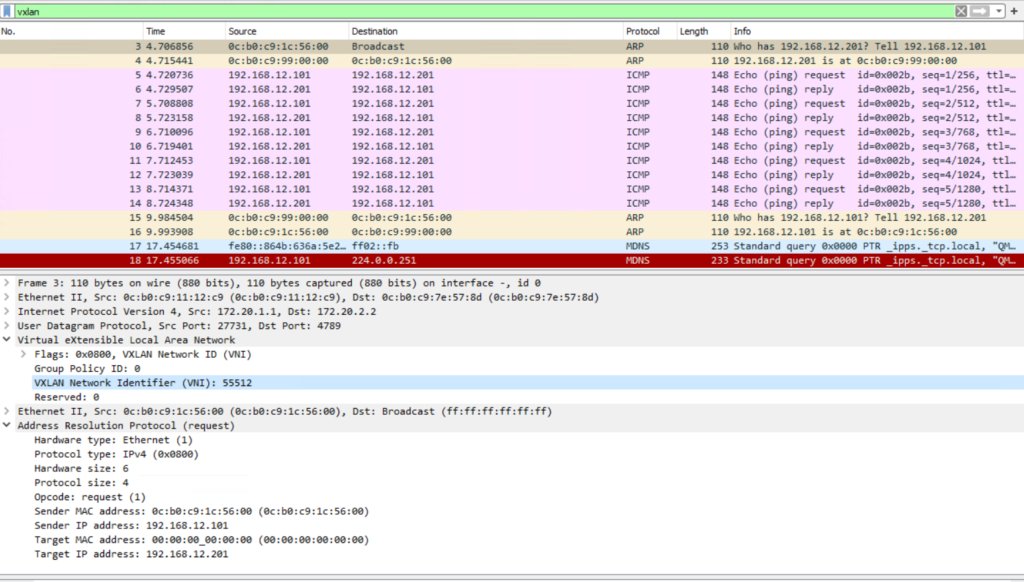 Arista VXLAN 1 – VXLAN, HER and EVPN Basic Configuration – Networking Lab