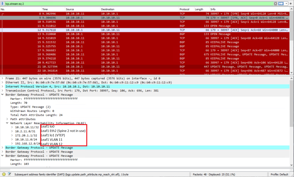 Arista VXLAN 1 – VXLAN, HER and EVPN Basic Configuration – Networking Lab